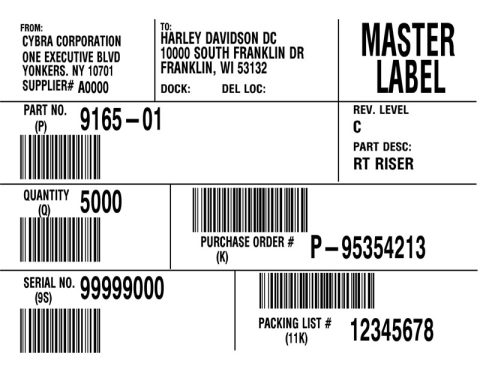 Harley-Davidson Content Label Template | CYBRA