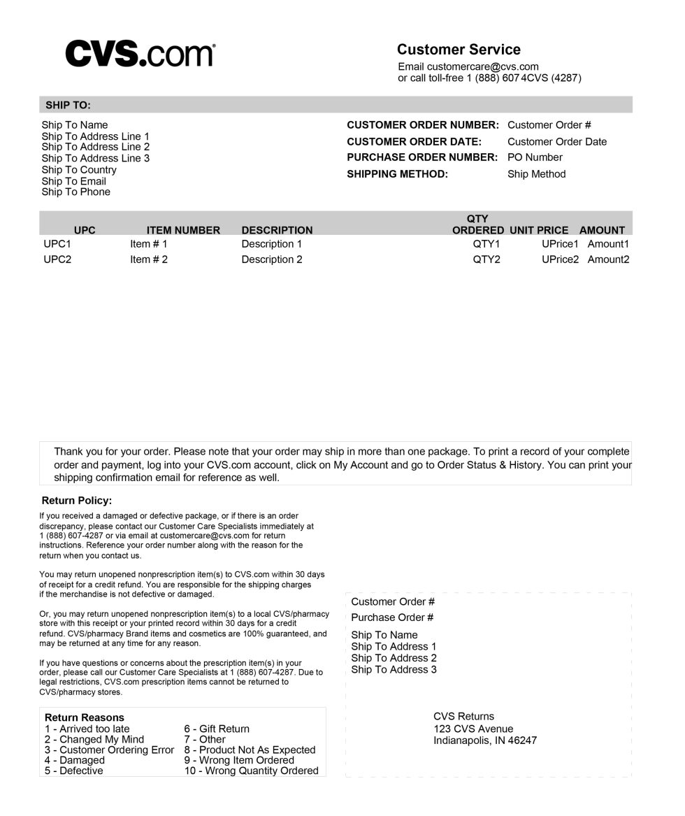 CVS Packing Slip Template | CYBRA