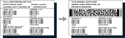 PrintTransformer | CYBRA