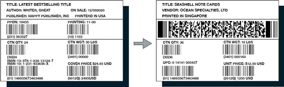 PrintTransformer | CYBRA